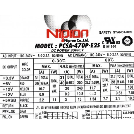 Nipron PCSA-470P-E2S 331w - Power supply